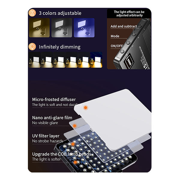 תאורת LED ניידת עם קליפס חכם, 3 מצבי אור וכיוונון רחב M15 | שיפי